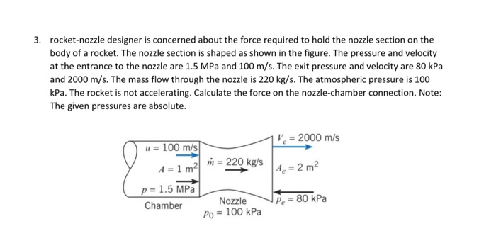 Solved 2. The "clamshell" thrust reverser sketched in the | Chegg.com