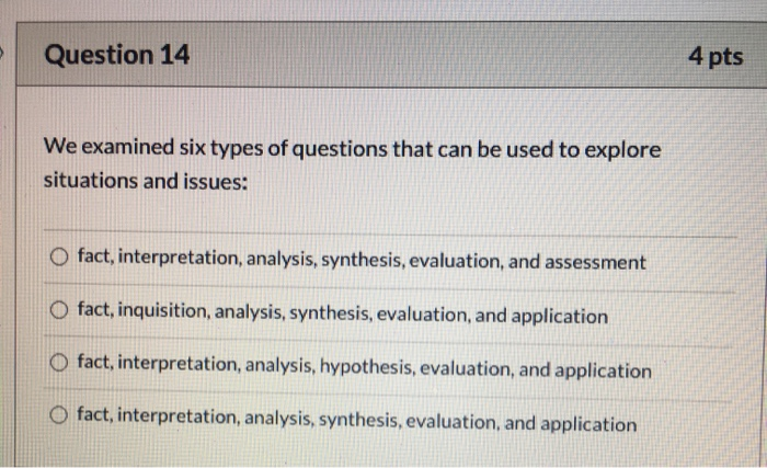 Solved Question 14 4 pts We examined six types of questions | Chegg.com