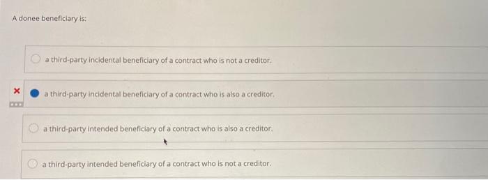 Solved A donee beneficiary is: a third-party incidental | Chegg.com