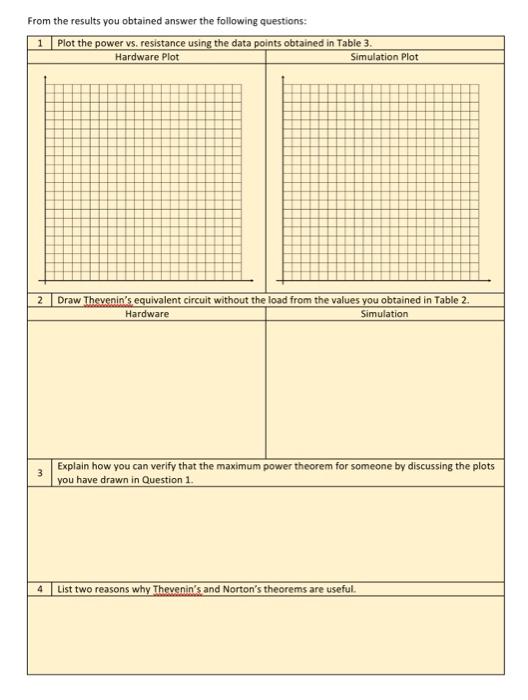 Solved Build the following circuit and fill the tables shown | Chegg.com