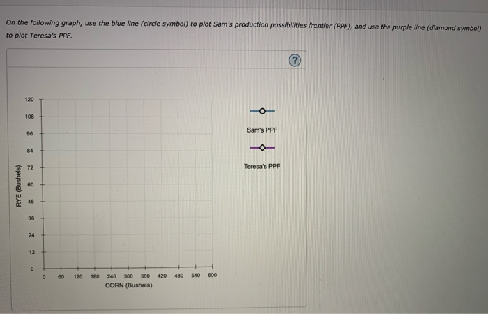 Solved Attempts: Average: 73 2. Comparative and absolute | Chegg.com