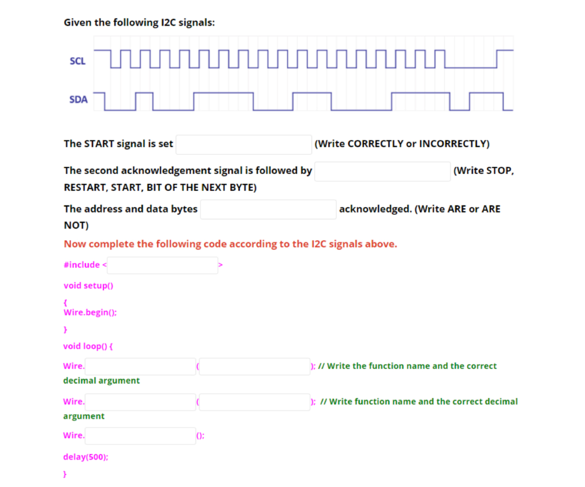 Solved Given the following 12C ﻿signals:The START signal is | Chegg.com