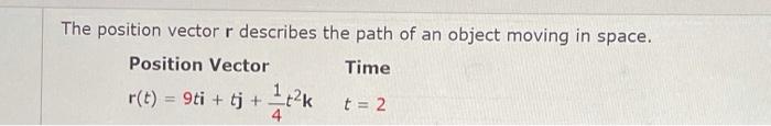 Solved The position vector r describes the path of an object | Chegg.com
