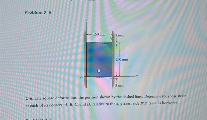 Solved Problem 2-5 2-6. The square deforms into the position | Chegg.com