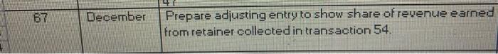 Solved 54 November Received cash retainer for three-months | Chegg.com