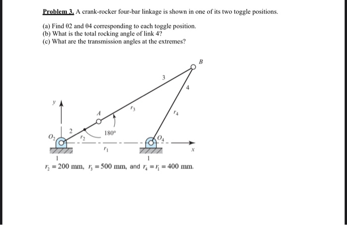Solved Problem 3. A crank-rocker four-bar linkage is shown | Chegg.com