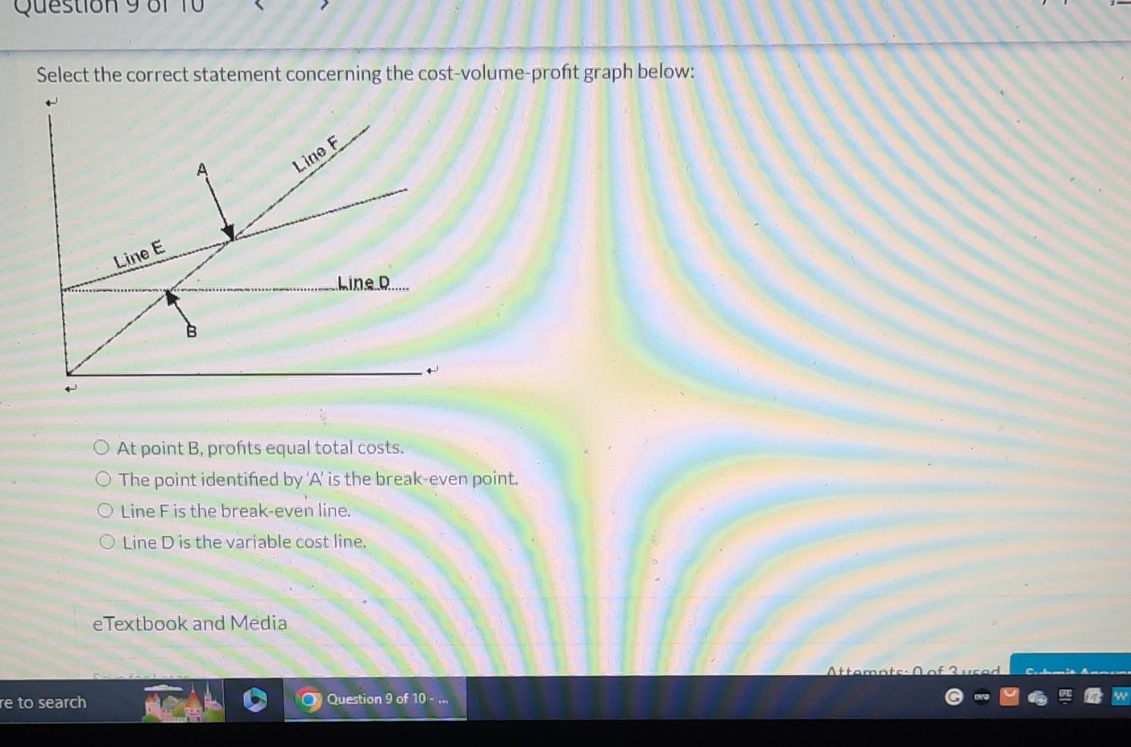 Solved Select the correct statement concerning the | Chegg.com