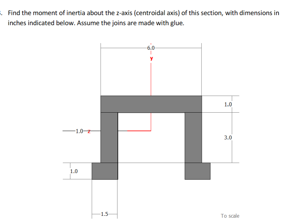 Solved Find the moment of ﻿inertia about the z-axis | Chegg.com
