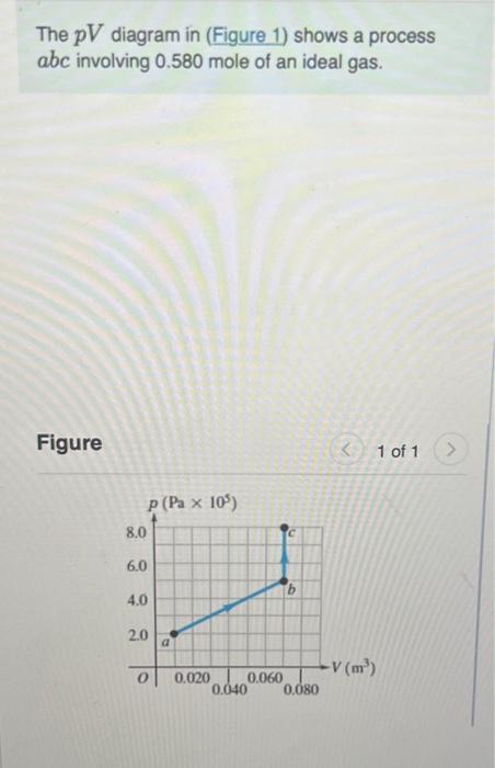 [Solved]: The pV diagram in (Figure 1) shows a process abc