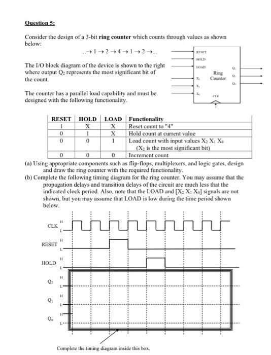 Solved Question 5: Consider the design of a 3-bit ring | Chegg.com