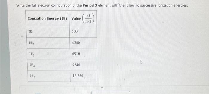 Solved Write the full electron configuration of the Period 3 | Chegg.com