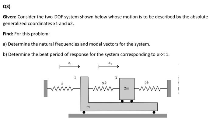 Solved Given: Consider the two-DOF system shown below whose | Chegg.com