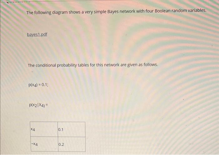 Solved The following diagram shows a very simple Bayes | Chegg.com