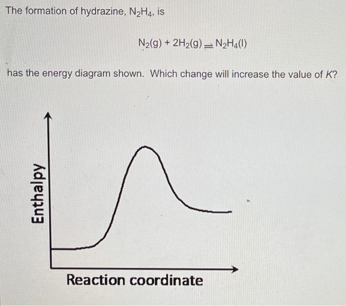 Solved The formation of hydrazine, N2H4, is N2(g) + 2H2(g) = | Chegg.com