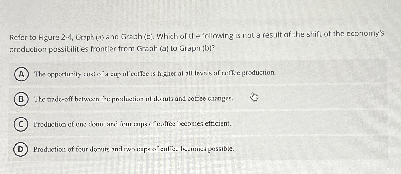 Solved Refer To Figure 2 4 ﻿graph A ﻿and Graph B