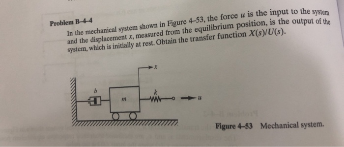 Solved Problem B-44 In the mechanical system shown in Figure | Chegg.com