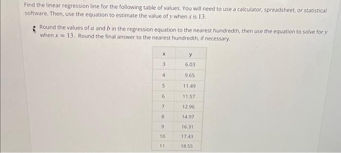 Solved Find the linear regression line for the following | Chegg.com