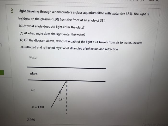 Solved 3 Light traveling through air encounters a glass | Chegg.com
