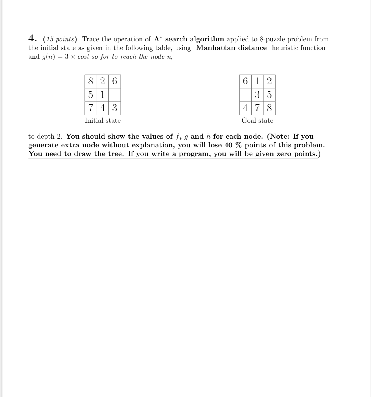 Solved (15 ﻿points) ﻿Trace the operation of A** ﻿search | Chegg.com