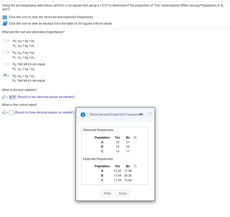 Solved Using the accompanying data below, perform a | Chegg.com