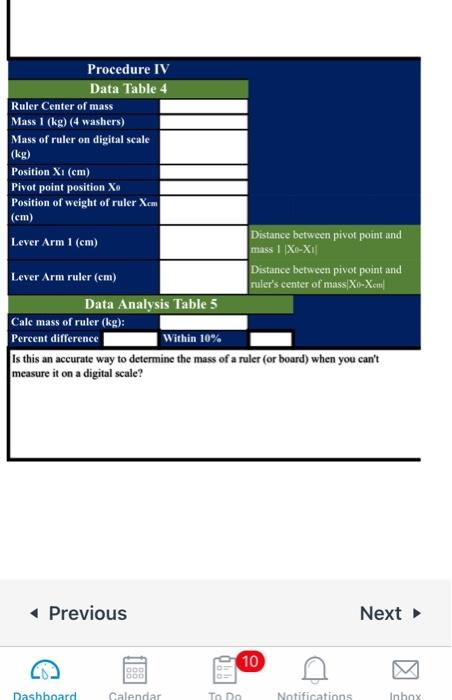 Solved Procedure I & II Torque about the center of mass Data | Chegg.com