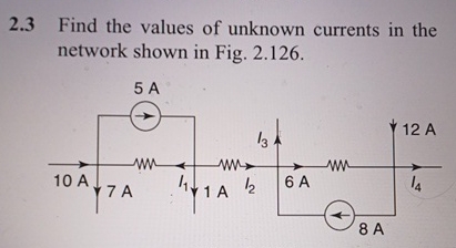 Solved 2.3 ﻿Find the values of unknown currents in the | Chegg.com
