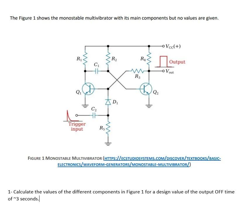 Solved The Figure 1 shows the monostable multivibrator with | Chegg.com
