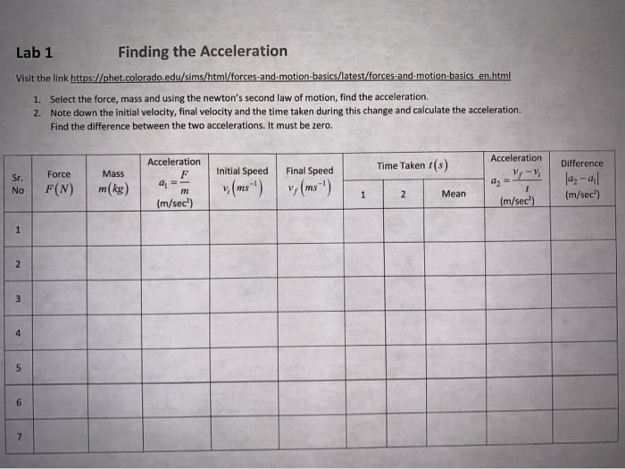 Solved Lab 1 Finding the Acceleration Visit the link | Chegg.com