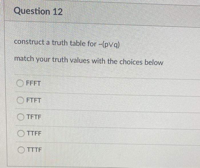 Solved Question 12 construct a truth table for -(pvq) match | Chegg.com