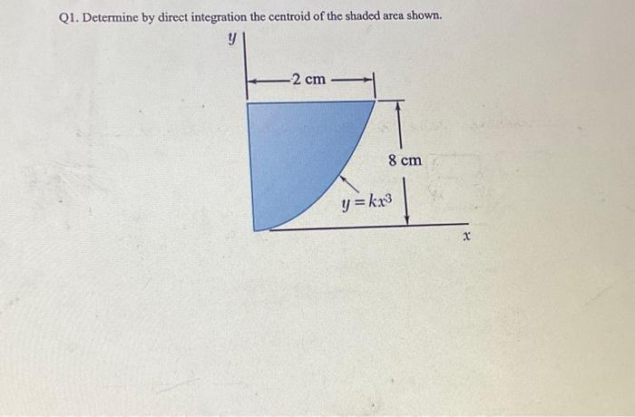 Solved Q1. Determine by direct integration the centroid of | Chegg.com