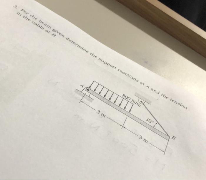 Solved i need it as soon as possible For the beam given | Chegg.com