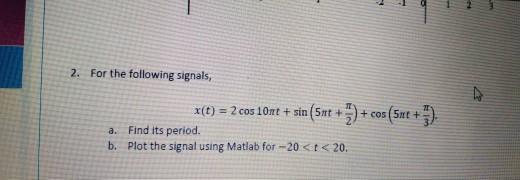 Solved 1. Given the signals (t) and y(t) in Figure 1 below, | Chegg.com