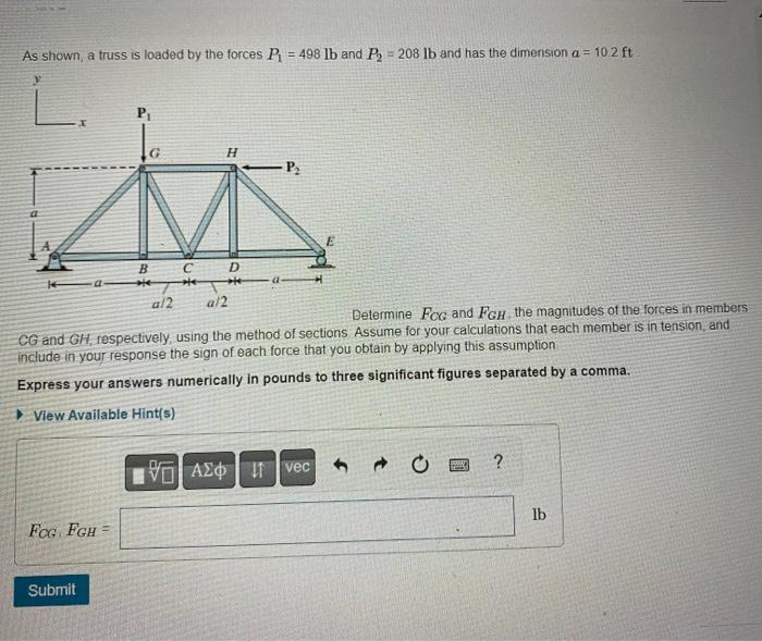 Solved As shown, a truss is loaded by the forces P1=498lb | Chegg.com