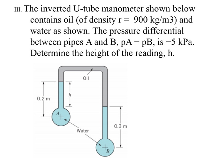 Solved 111. The inverted U-tube manometer shown below | Chegg.com