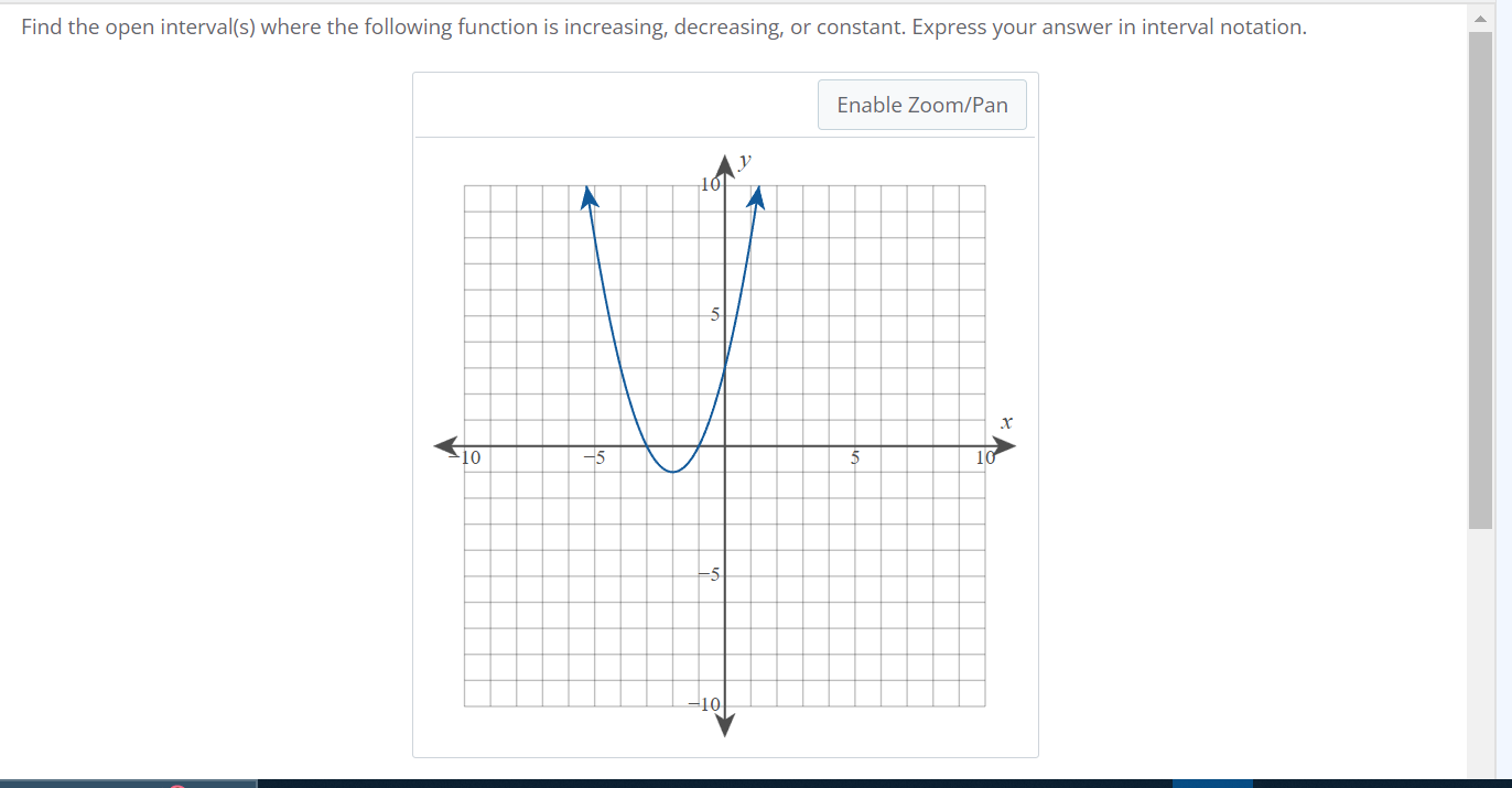 Solved Find the open interval(s) ﻿where the following | Chegg.com