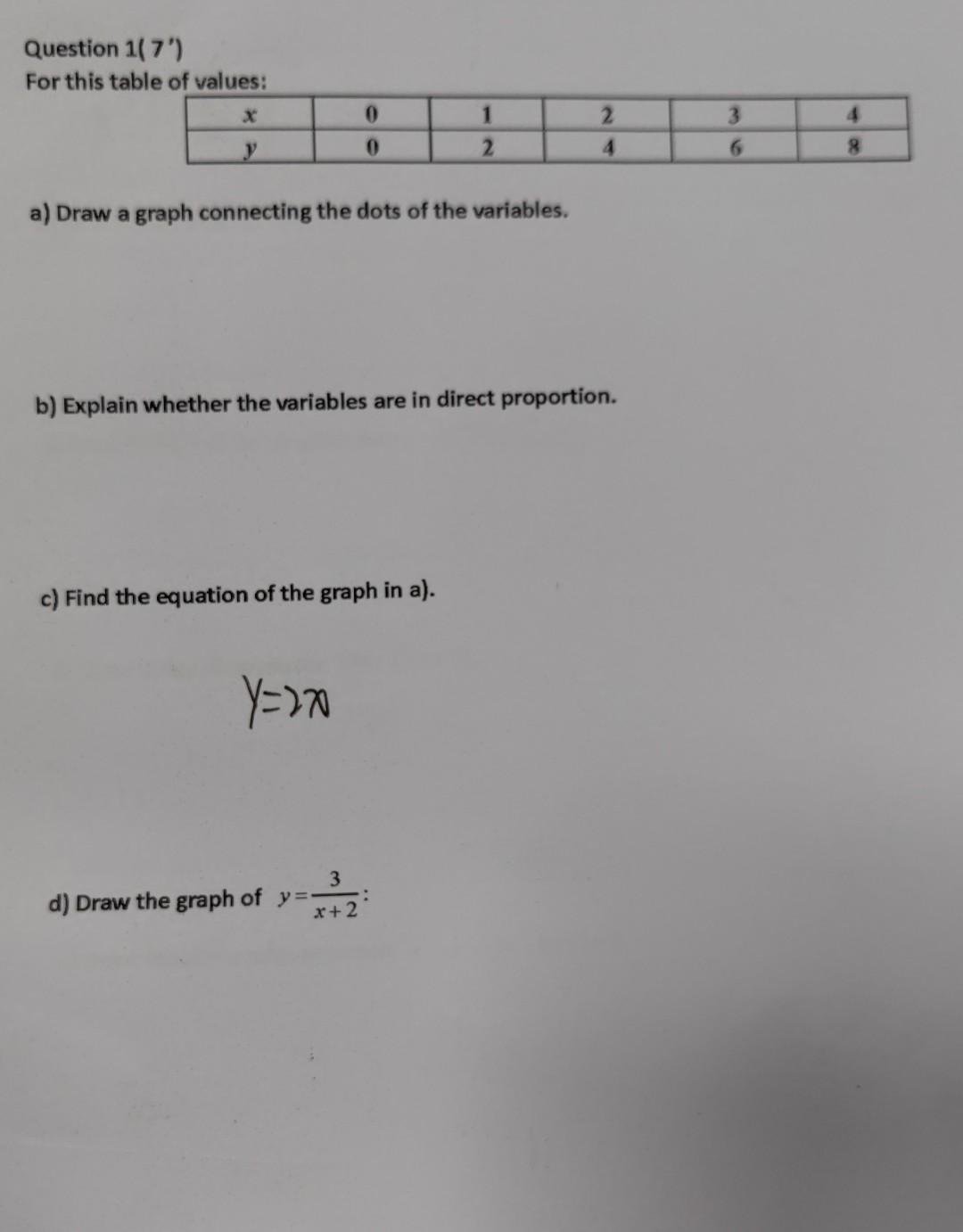 Question 1(7′) For this table cf valuas: a) Draw a | Chegg.com