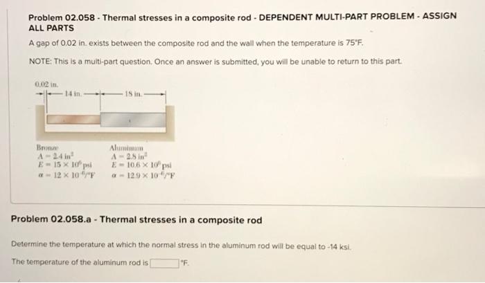 Solved Problem 02.058 - Thermal stresses in a composite rod | Chegg.com