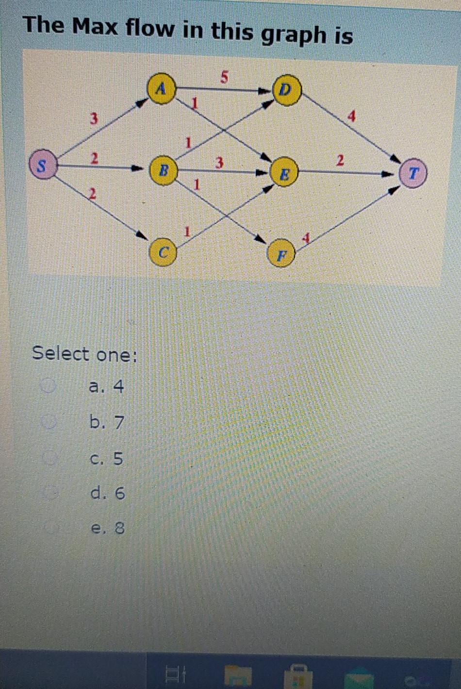 Solved The Max flow in this graph is 4 2 S 2 3 3 T 1 2 | Chegg.com