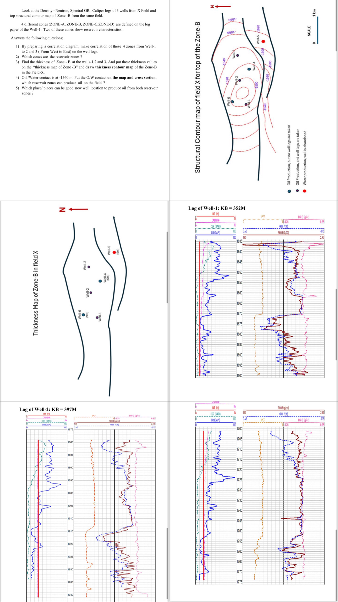 Solved Look at the Density -Neutron, Spectral GR, ﻿Caliper | Chegg.com
