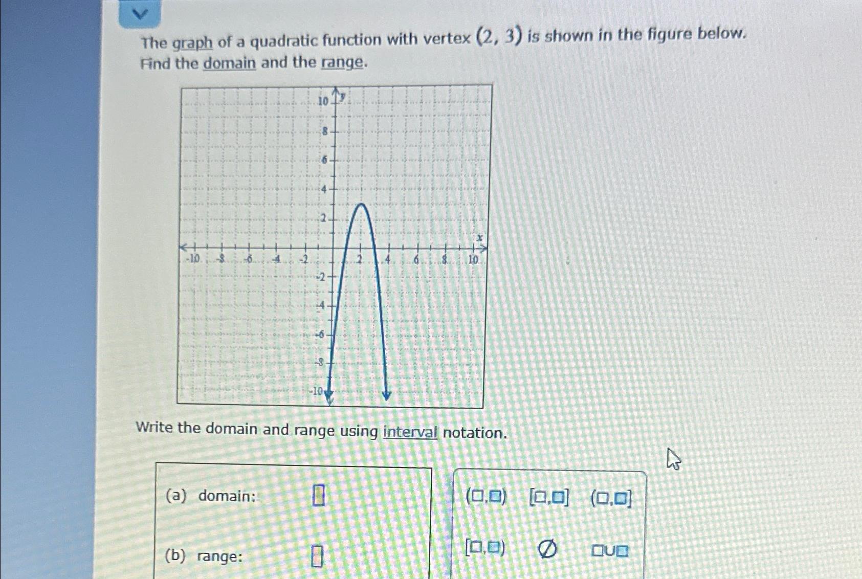 Solved The graph of a quadratic function with vertex (2,3) | Chegg.com