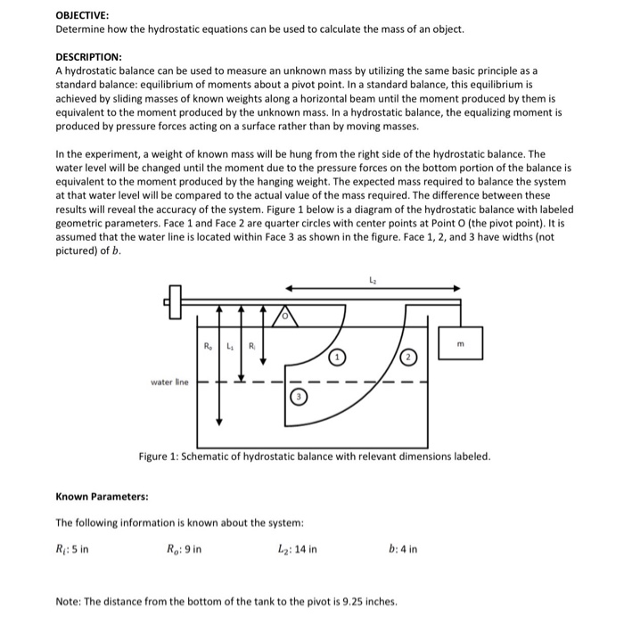 OBJECTIVE: Determine how the hydrostatic equations | Chegg.com