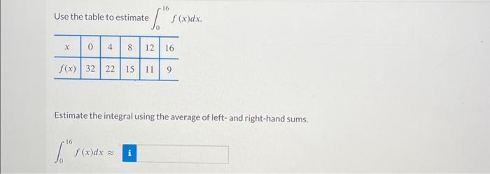 Solved Use the table to estimate ∫016f(x)dx. Estimate the | Chegg.com