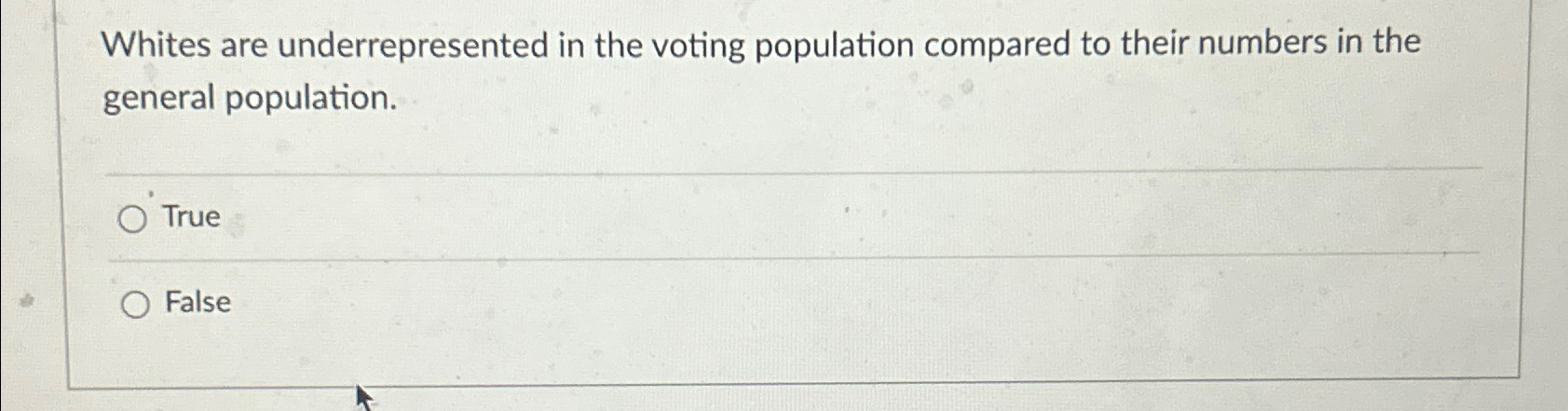 Solved Whites are underrepresented in the voting population | Chegg.com