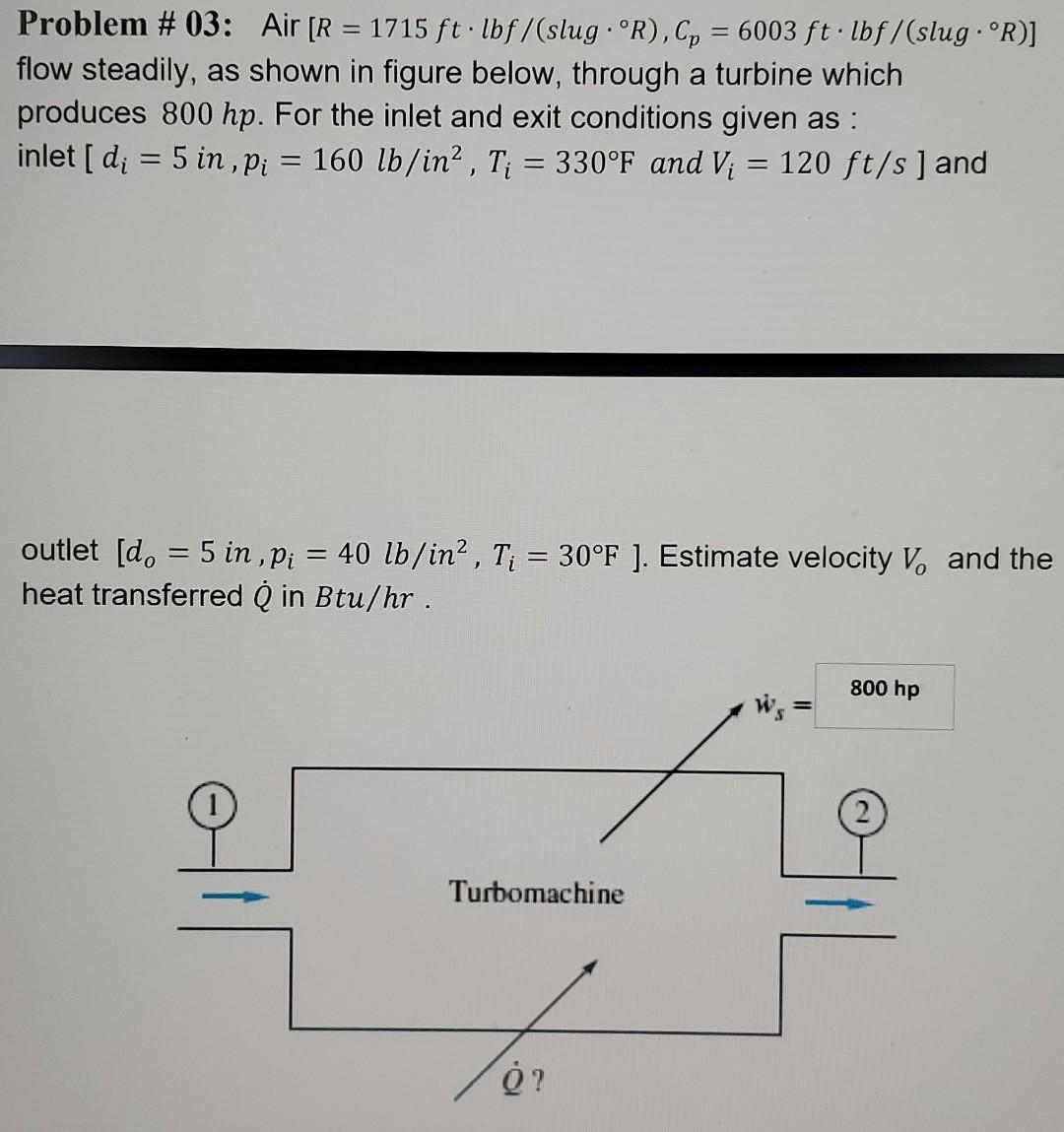 Solved = Problem # 03: Air [R = 1715 ft·lbf/(slug . R), Cp = | Chegg.com