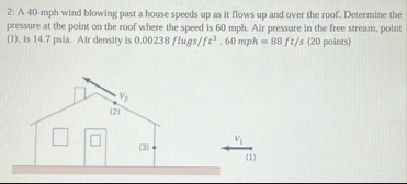Solved 2: A 40 -mph wind blowing past a house speeds up as | Chegg.com