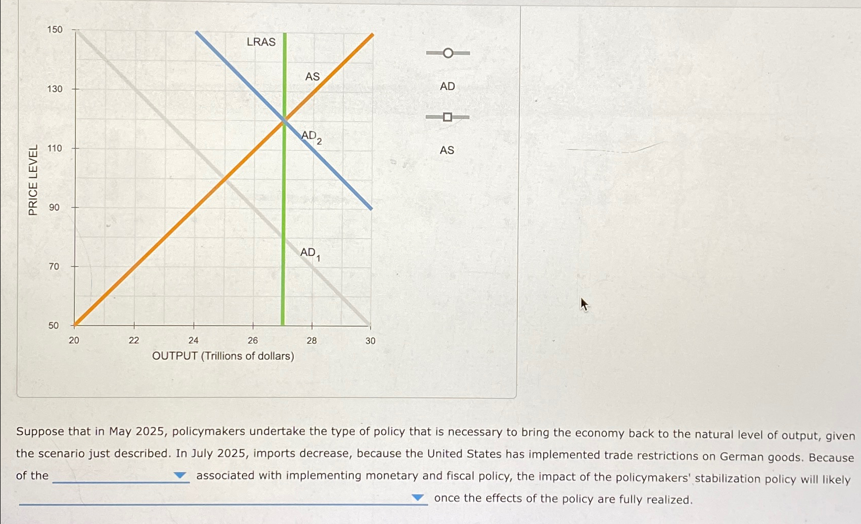 Solved Suppose that in May 2025, ﻿policymakers undertake the | Chegg.com