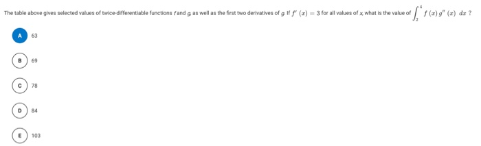 Solved Question 8 a f(x) 7 13 g(x) 29 g'(x) 8"(x) 58 The | Chegg.com