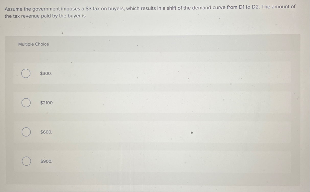 Solved Assume the government imposes a $3 ﻿tax on buyers, | Chegg.com