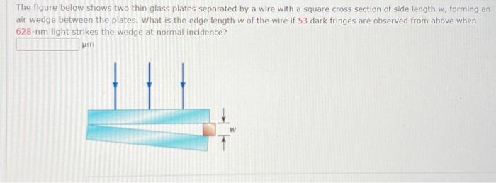 Solved The figure below shows two thin glass plates | Chegg.com