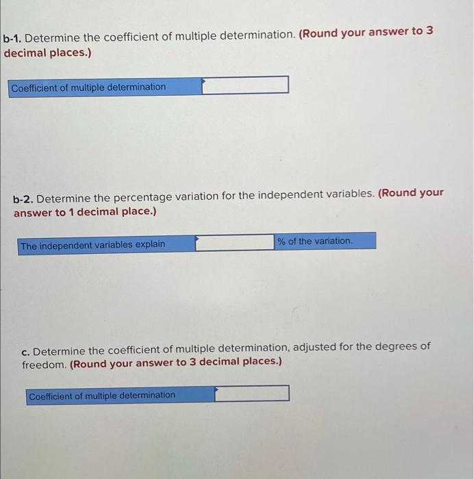 Solved Consider the ANOVA table that follows. Analysis of | Chegg.com